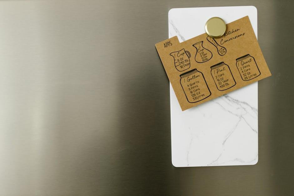 UC Application Guide: Everything You Need to Know